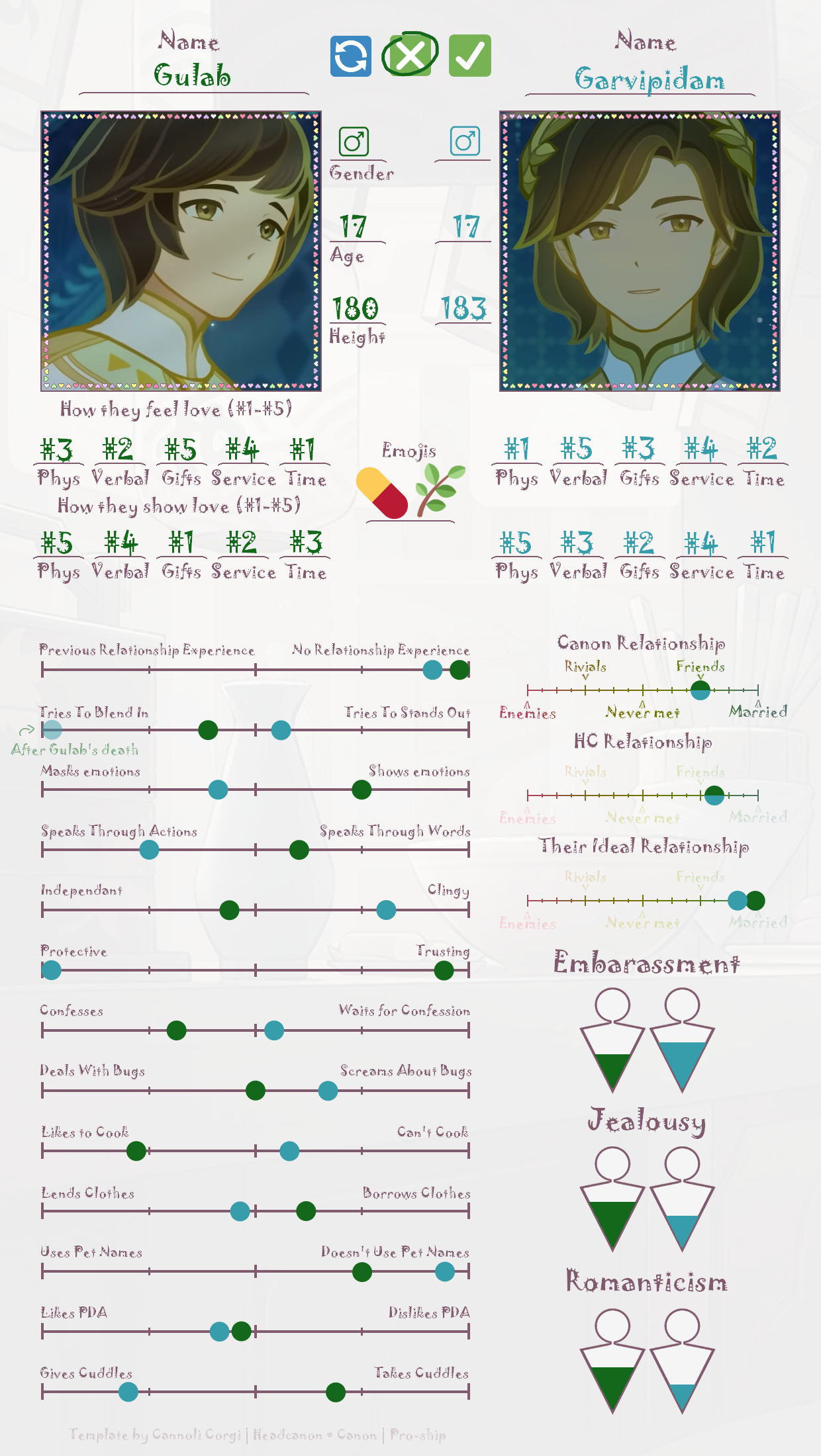 Get to know my ship: Guldan Genshin Impact | HoYoLAB
