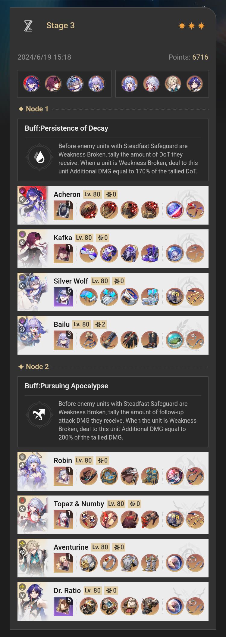 5-Star Boss Whooping Honkai: Star Rail | HoYoLAB