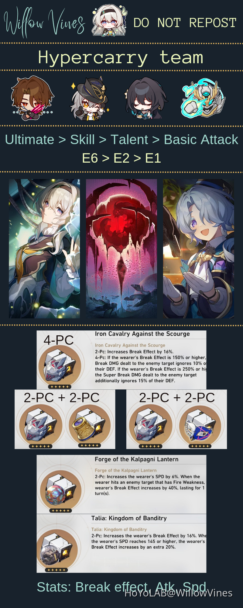 Firefly Teams & Build Honkai: Star Rail | HoYoLAB