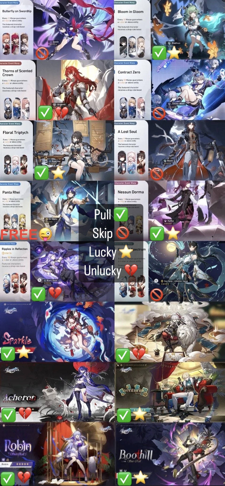 12 /21 Lucky Pull ⭐️ , 5 Skip 🚫 (include Dr.) 😂 Honkai: Star Rail | HoYoLAB