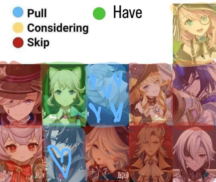 Wriothesley rerun WHEN??!! Genshin Impact | HoYoLAB