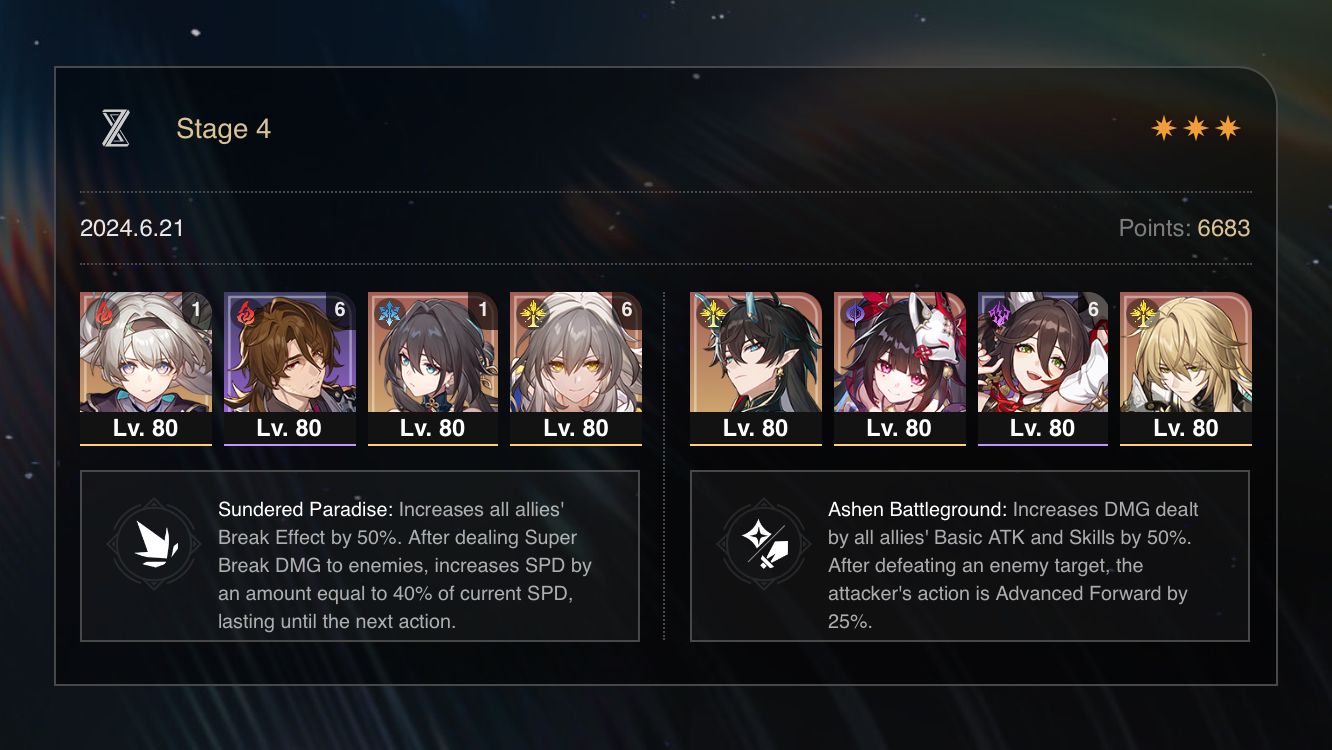 Firefly Hyperbreak / DHIL Hypercarry Honkai: Star Rail | HoYoLAB