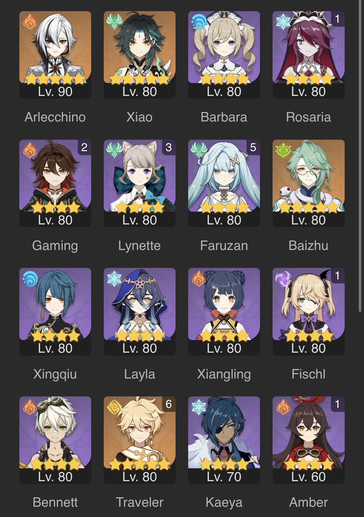 Hii! I’m looking for good team comps for Arlecchino, Xiao and Baizhu ...