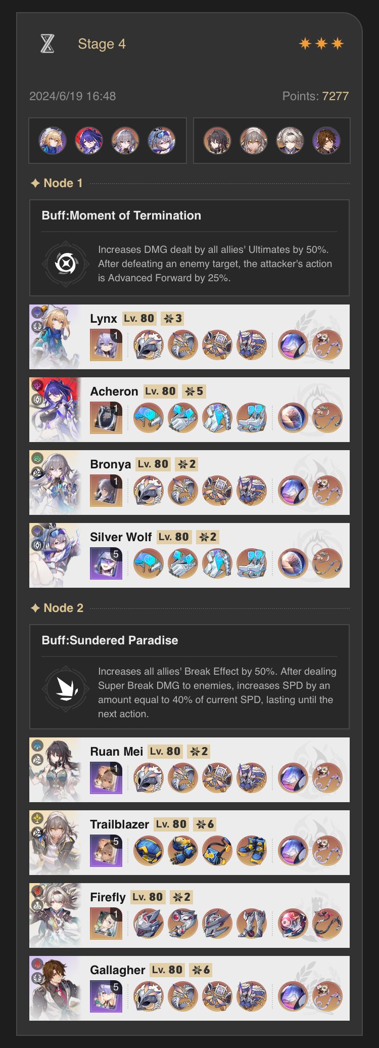 Weakness Break Honkai: Star Rail | HoYoLAB