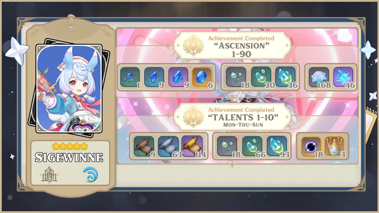 {Sigewinne “Melusine Meropide Nurse” ~ Farming} ~ Materials & Schedule ...