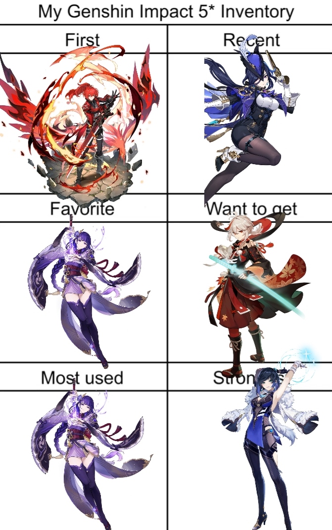 yea it's pain but live laugh love Raiden Genshin Impact | HoYoLAB