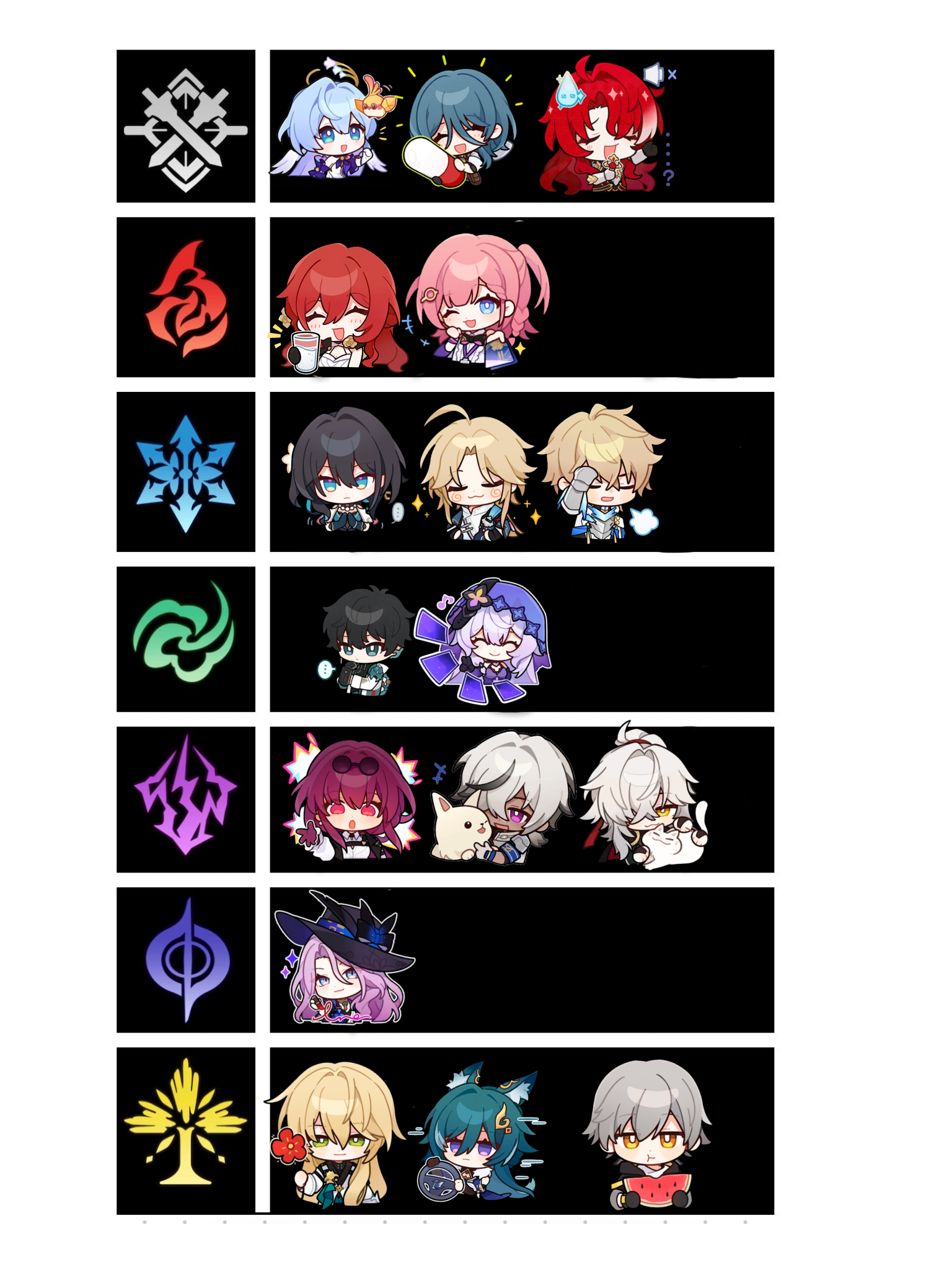 My favourite hsr characters! Honkai: Star Rail | HoYoLAB
