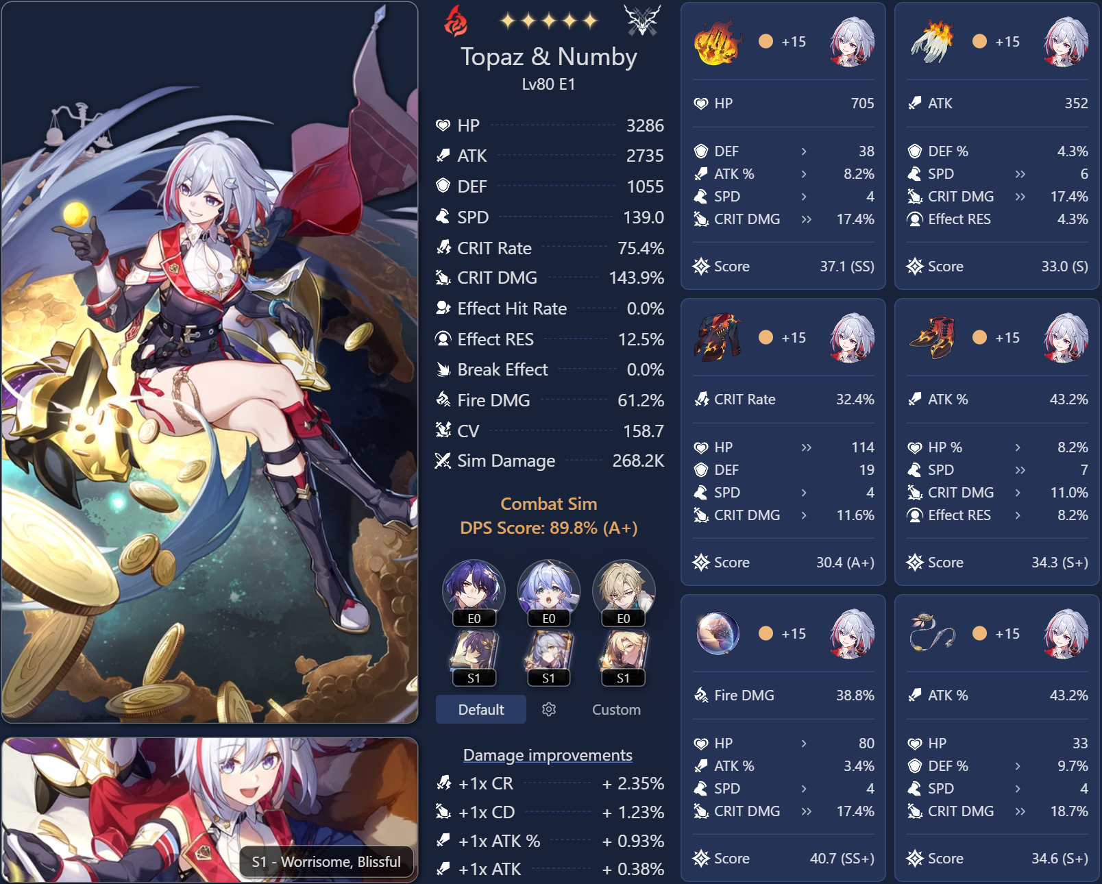 Topaz & Numby Build (Complete) Honkai: Star Rail | HoYoLAB