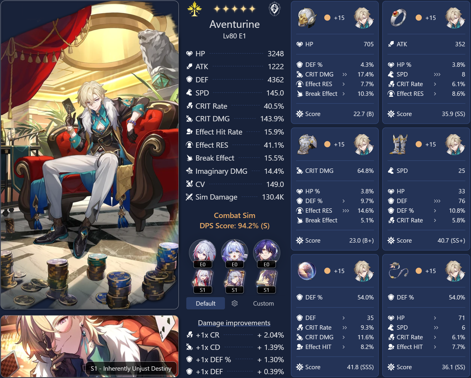 E1S1 Aventurine Build (Complete) Honkai: Star Rail | HoYoLAB
