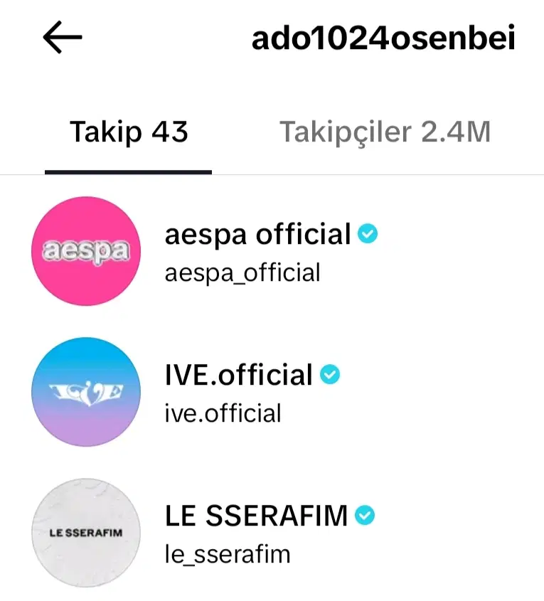 Ado?? Genshin Impact | HoYoLAB