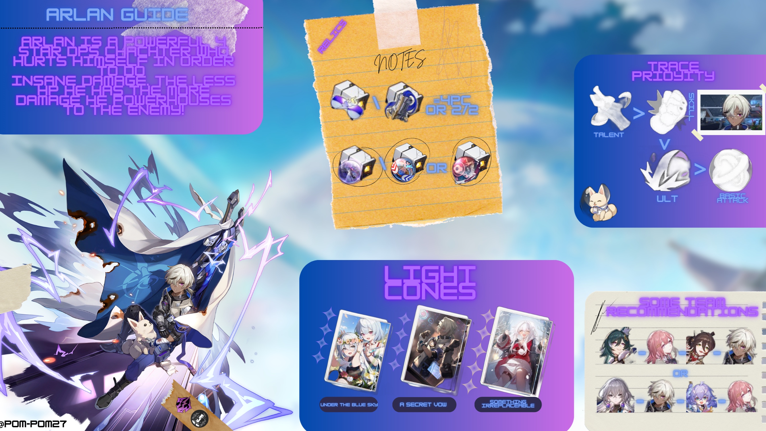 [V2.5] Character Build Guide~Arlan 💫 Honkai: Star Rail | HoYoLAB