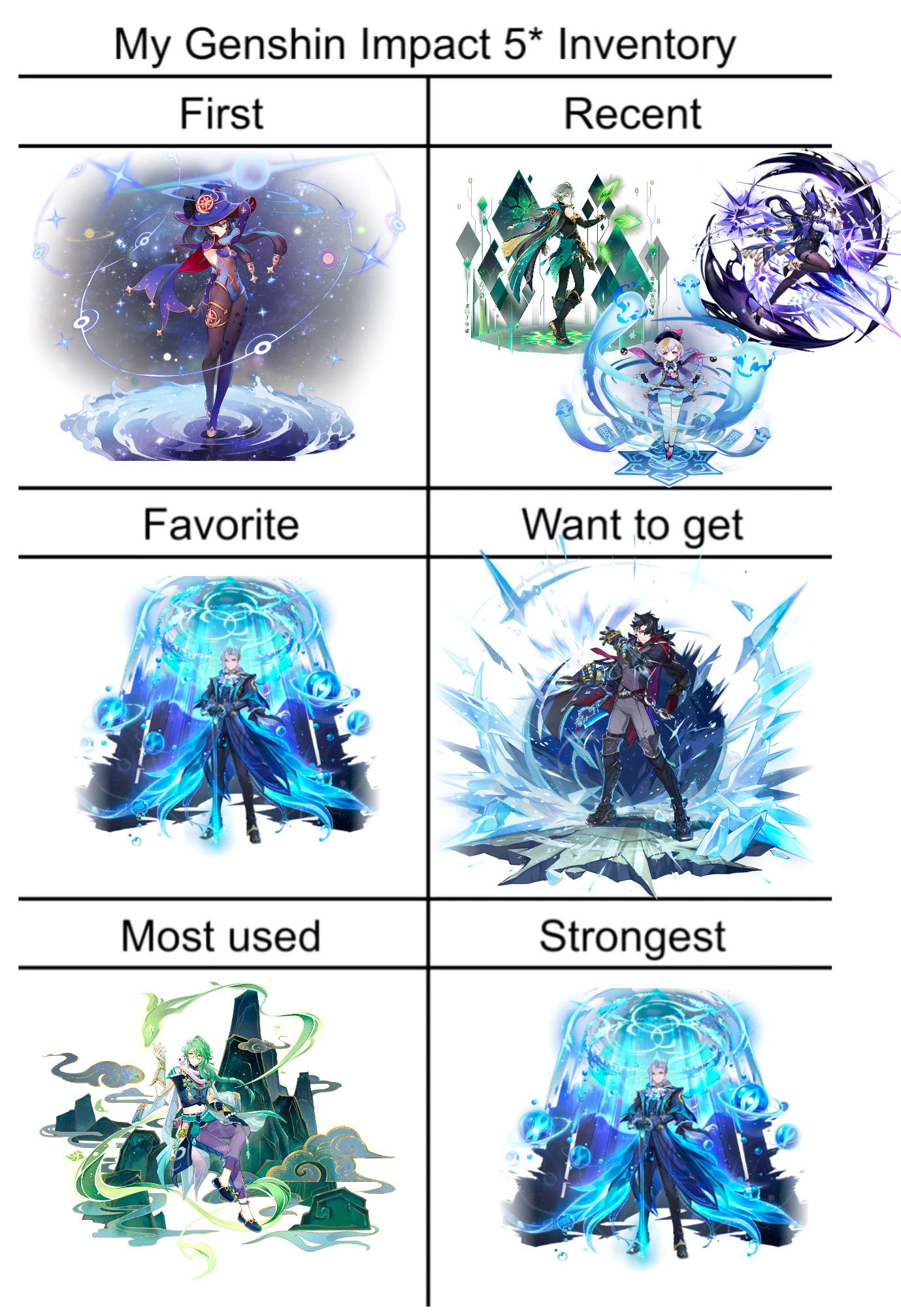 5 star inventory ~ Genshin Impact | HoYoLAB
