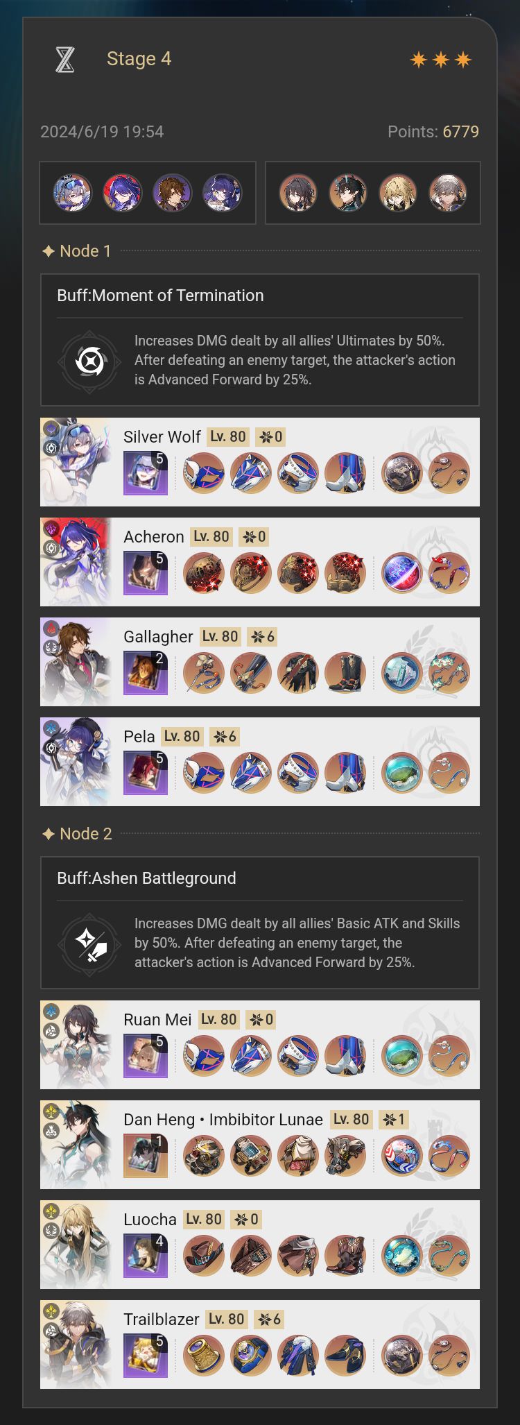 Acheron and Dan Heng IL Honkai: Star Rail | HoYoLAB