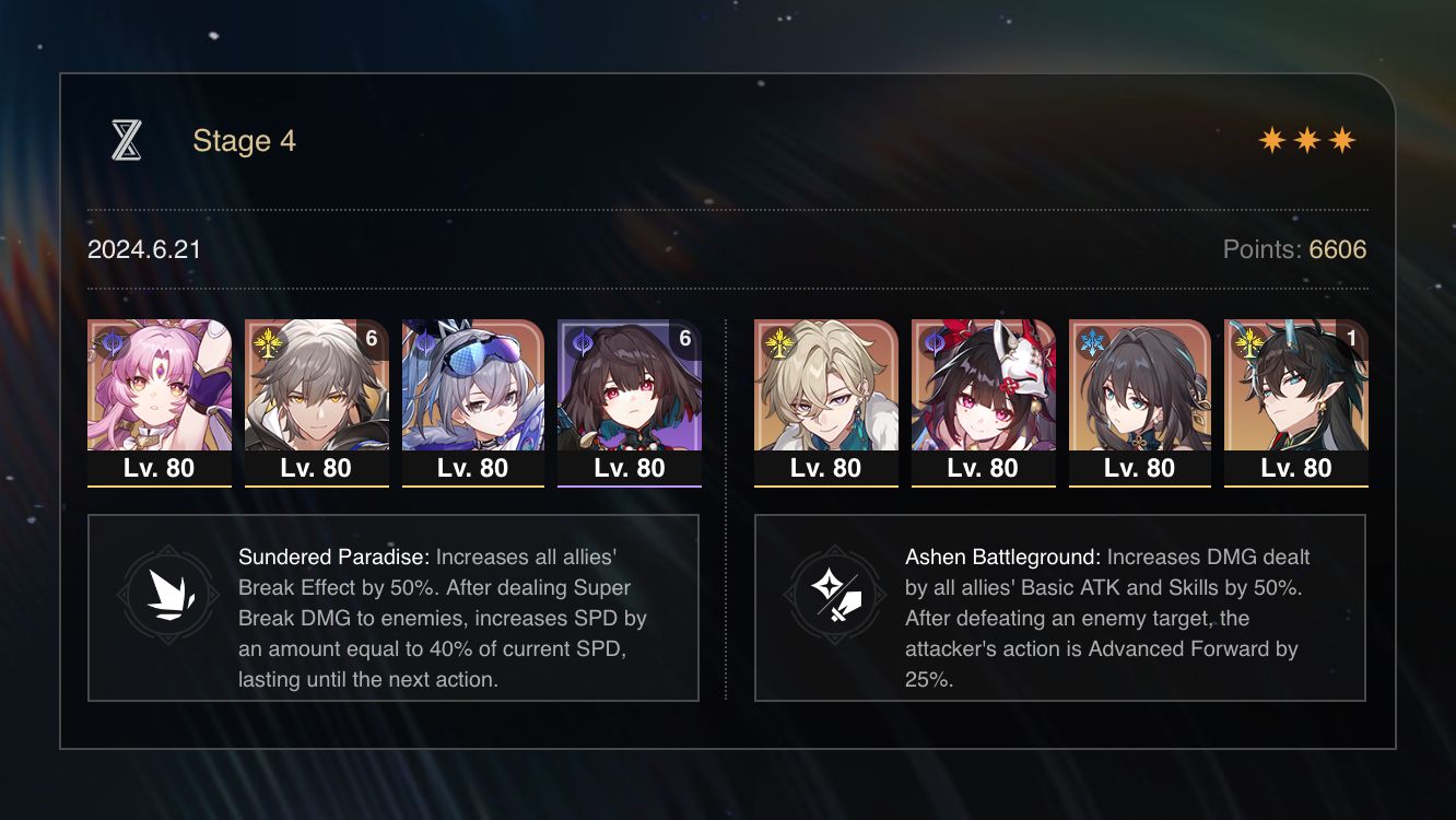 break or brute strength? Honkai: Star Rail | HoYoLAB