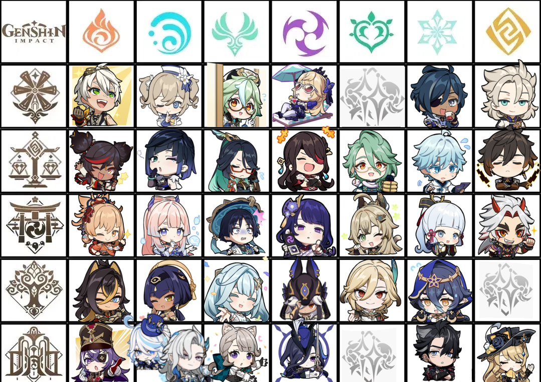 Favorite character/s from each region and element Genshin Impact | HoYoLAB