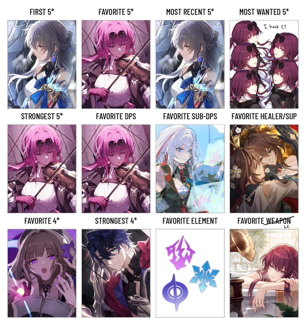 hsr template thingy Honkai: Star Rail | HoYoLAB