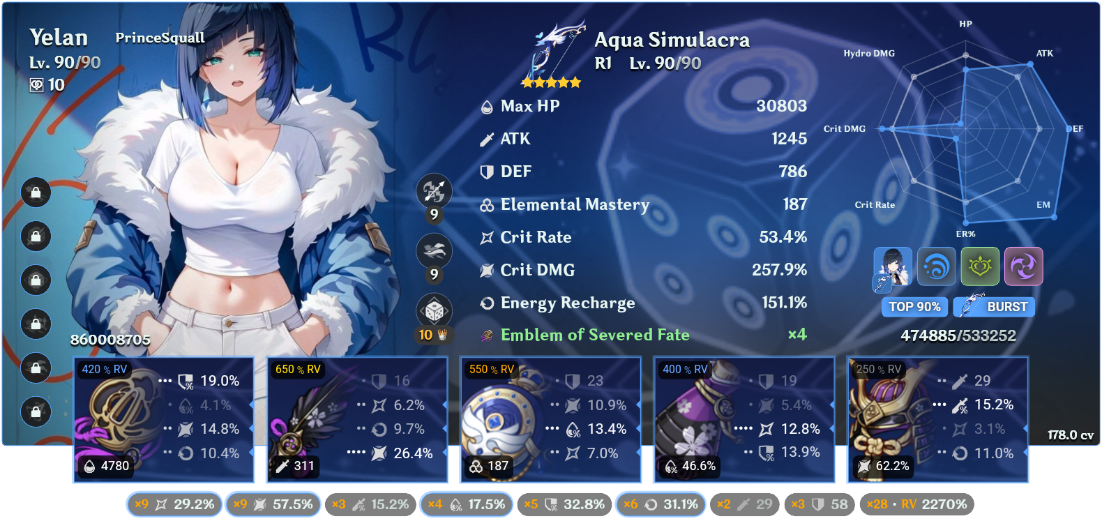 Sub-DPS Yelan Unfinished Build Update! 🏹🎲💦 What do you think? Genshin Impact | HoYoLAB