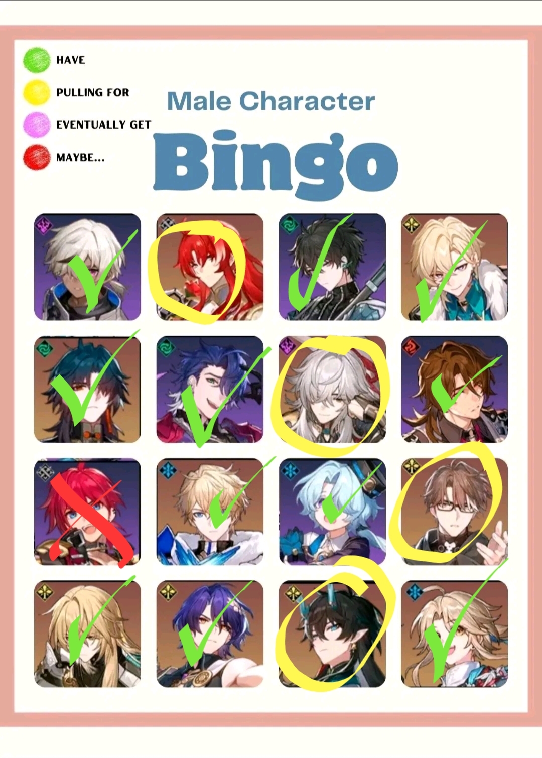 Hrs men Honkai: Star Rail | HoYoLAB