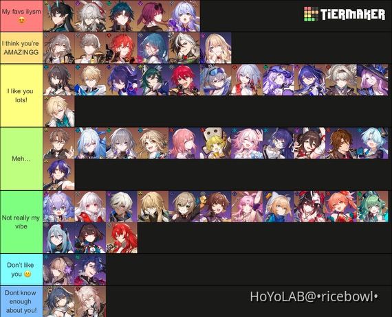 A tierlist of hsr character based off of how much I like them!! Honkai: Star Rail | HoYoLAB