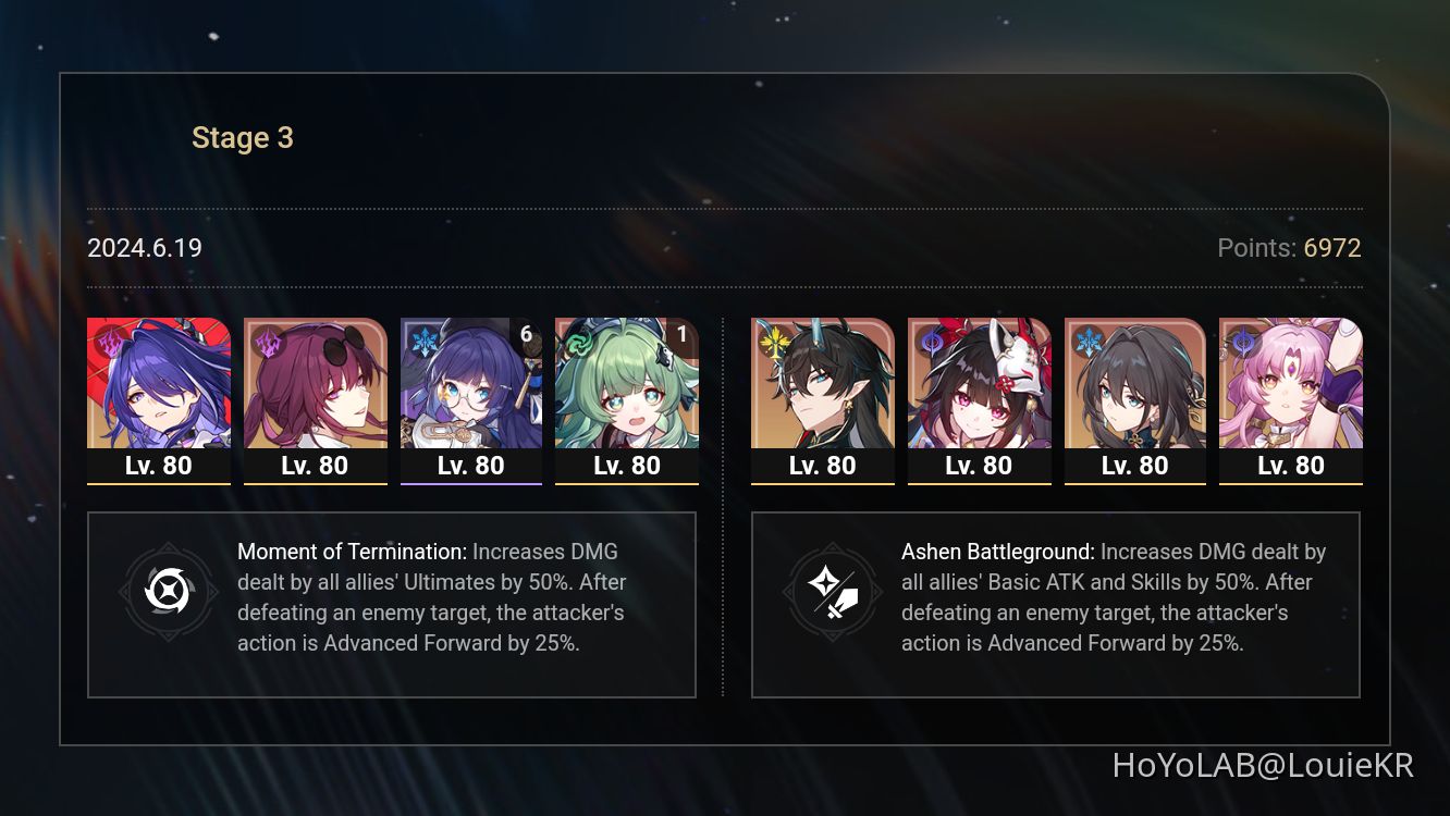 HoYoLAB