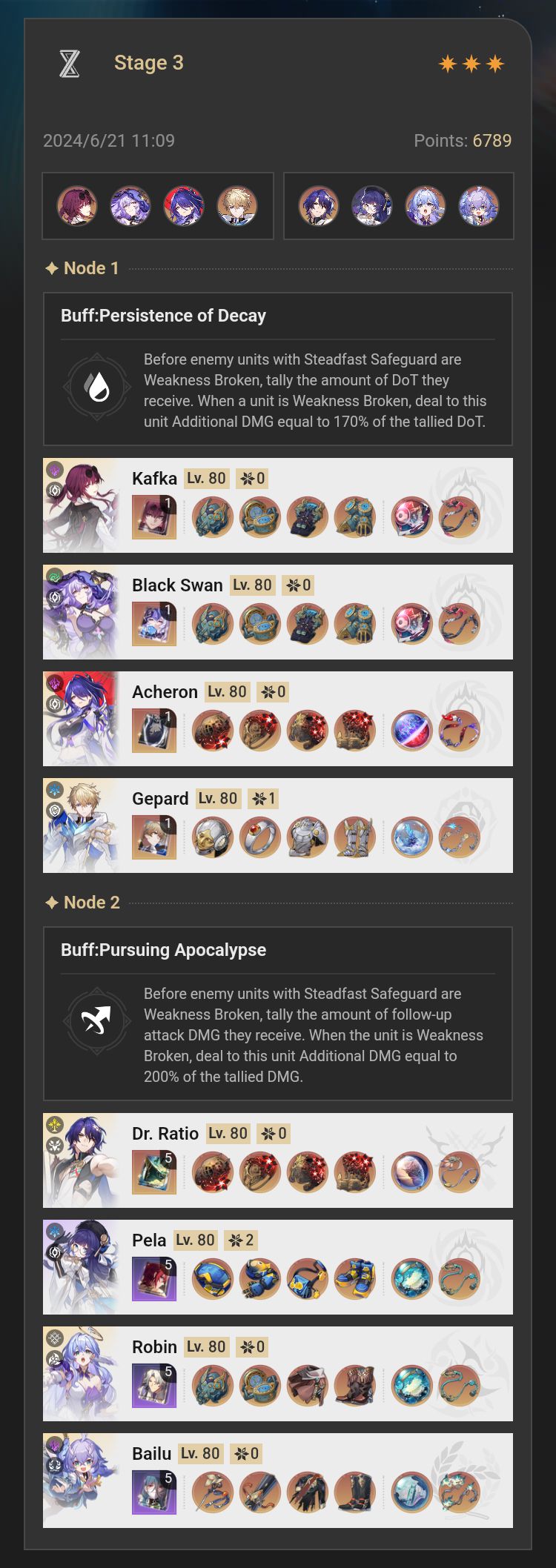 Basic setup tbh Honkai: Star Rail | HoYoLAB