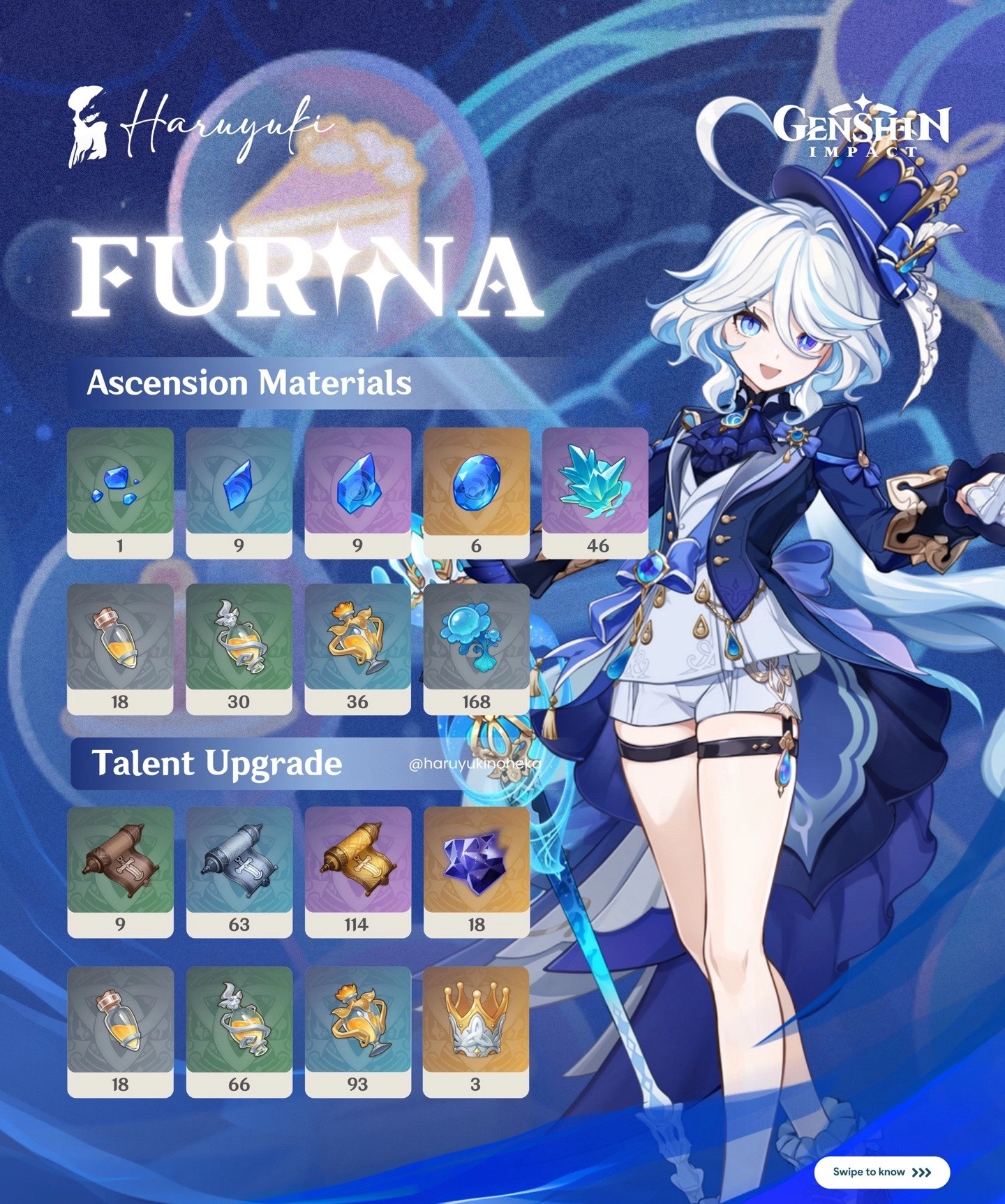 FURINA LEVEL UP Genshin Impact | HoYoLAB