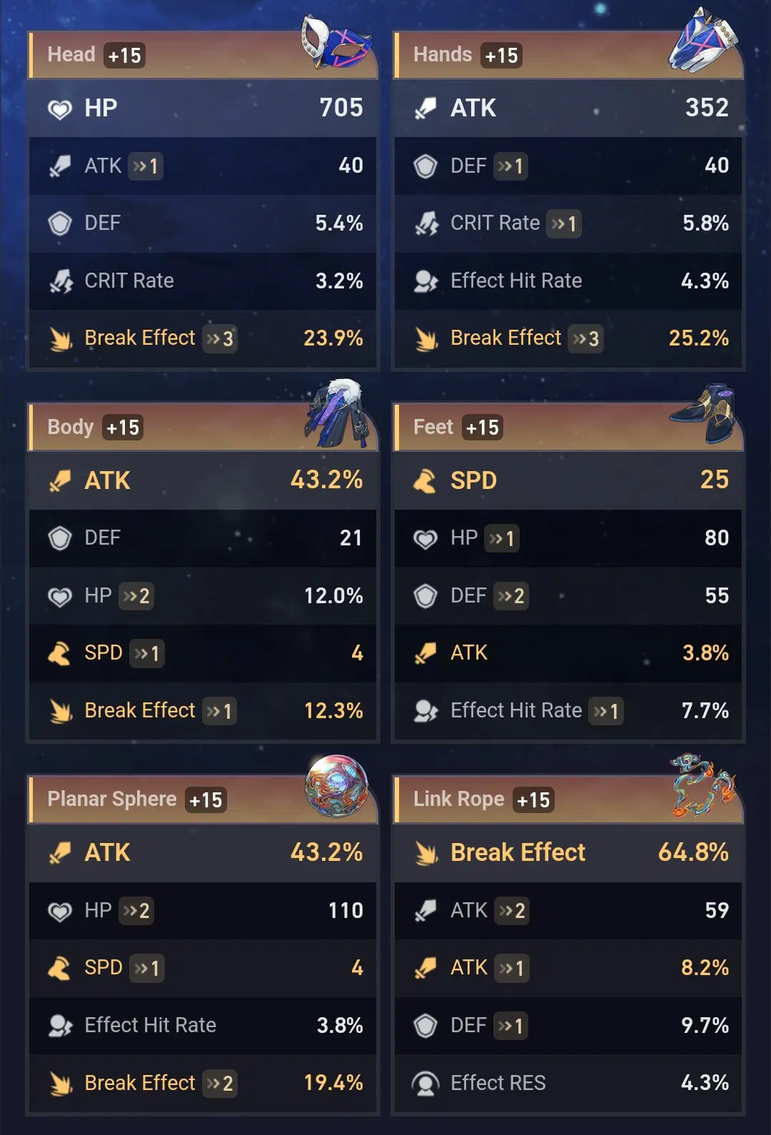 WIP Firefly Build Honkai: Star Rail | HoYoLAB