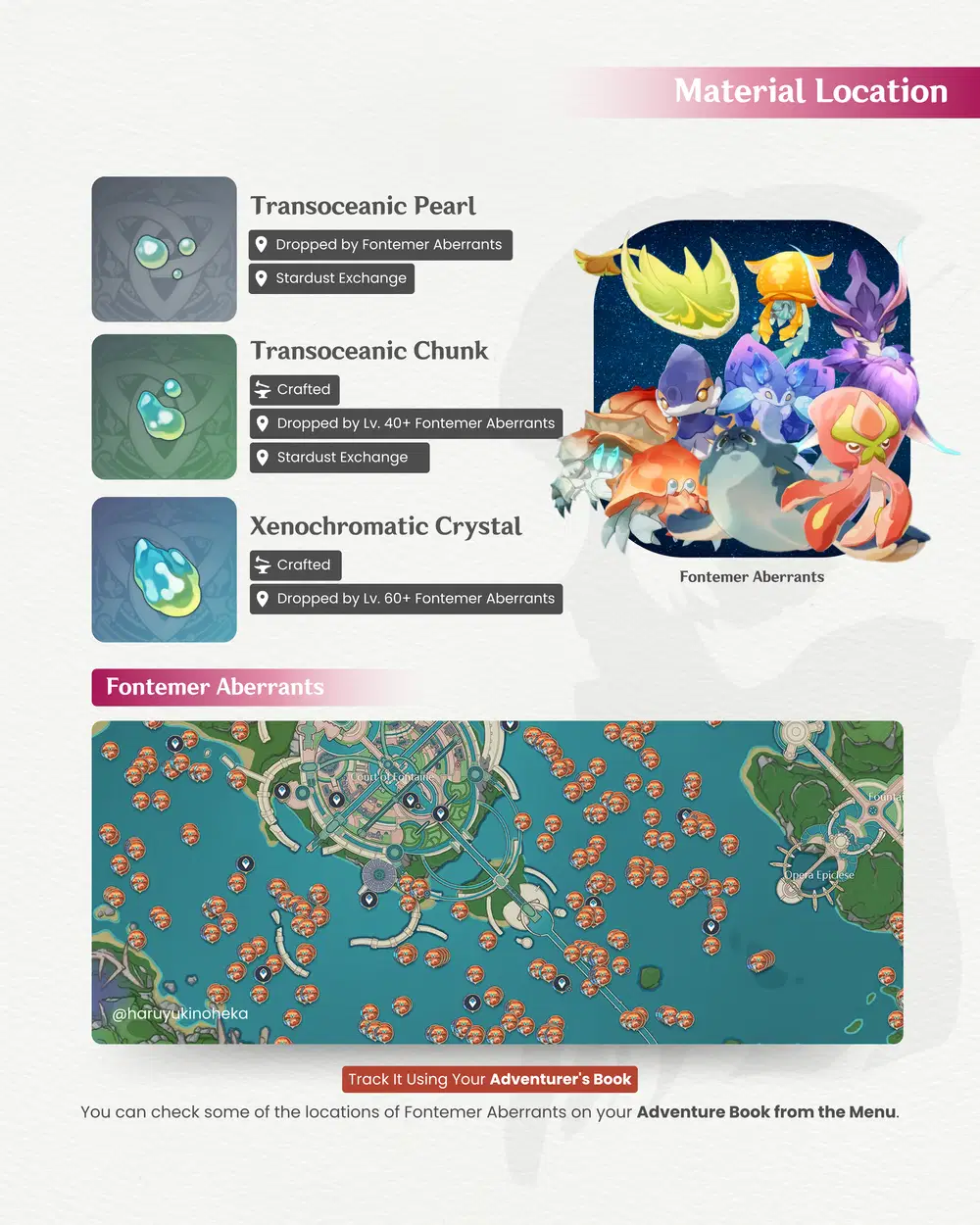 [Farming Guide] Sigewinne Materials Location 💕 Genshin Impact | HoYoLAB