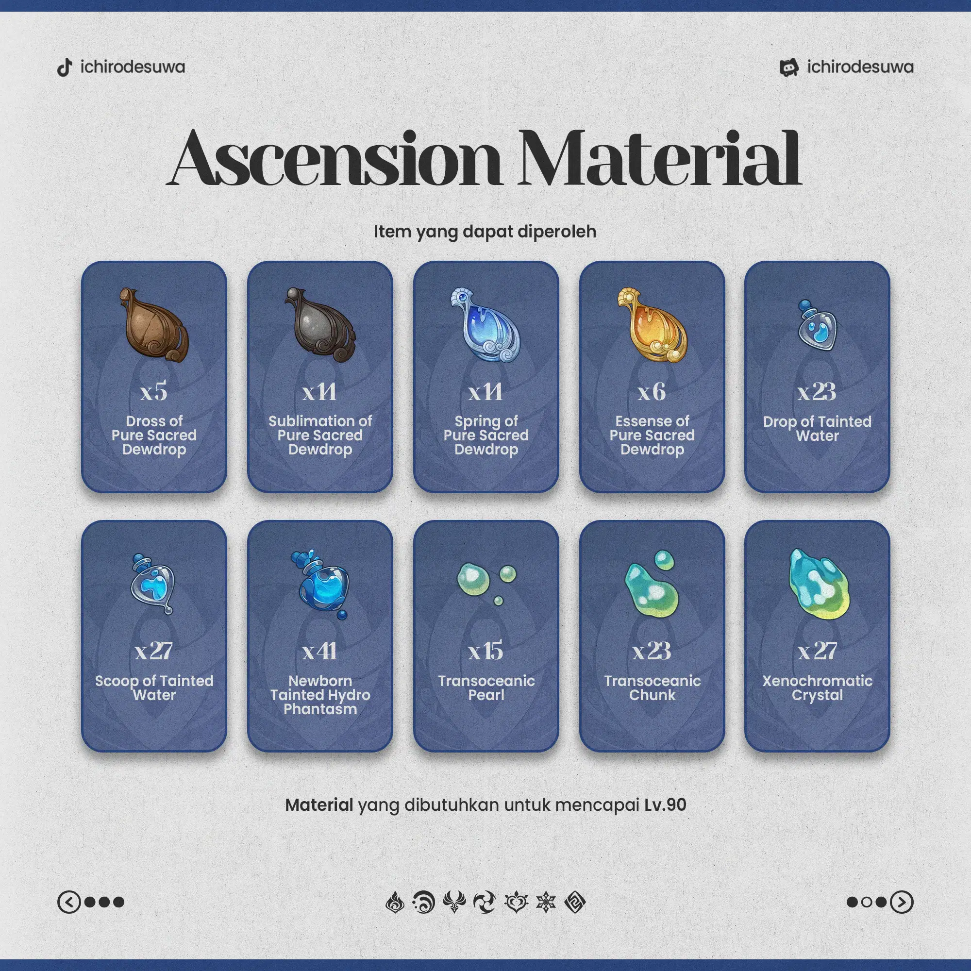 HoYoLAB - Official Community