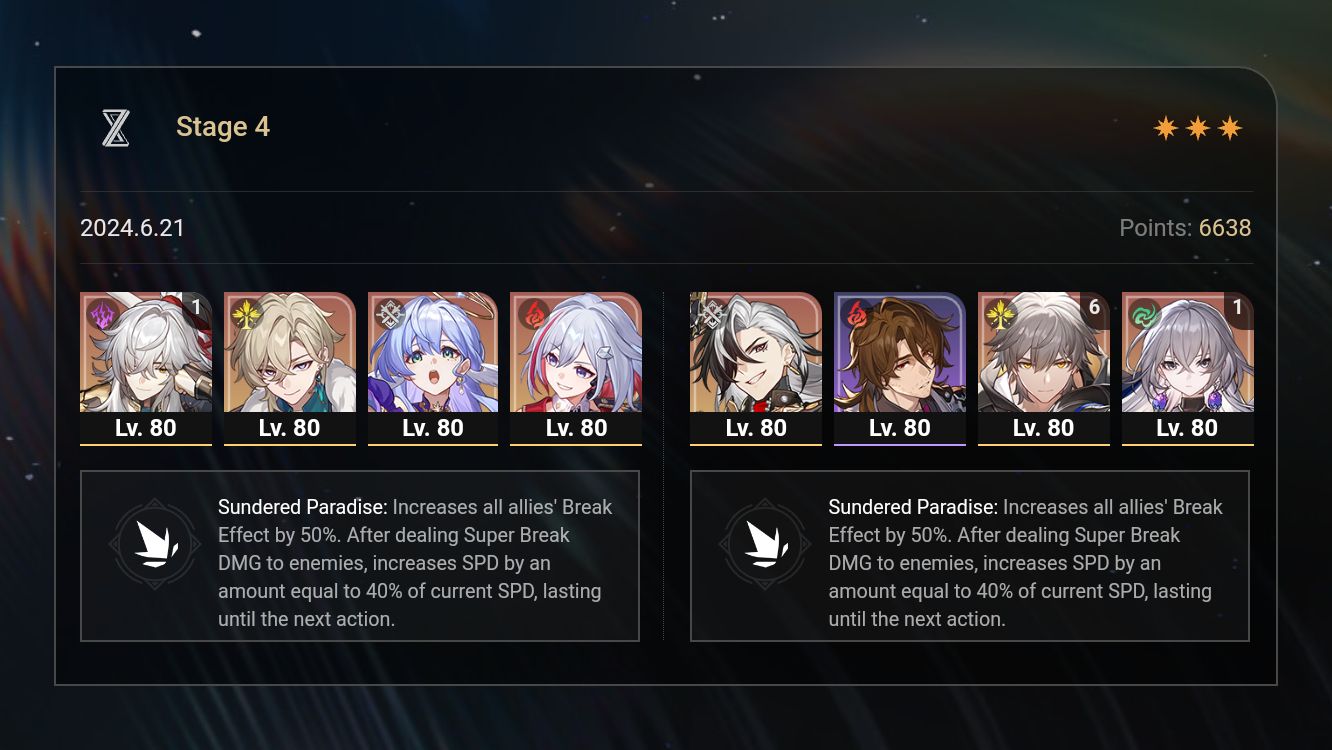 Apocalyptic Shadow: Stormwind Knight - 3* Stage 4 Teams Honkai: Star ...