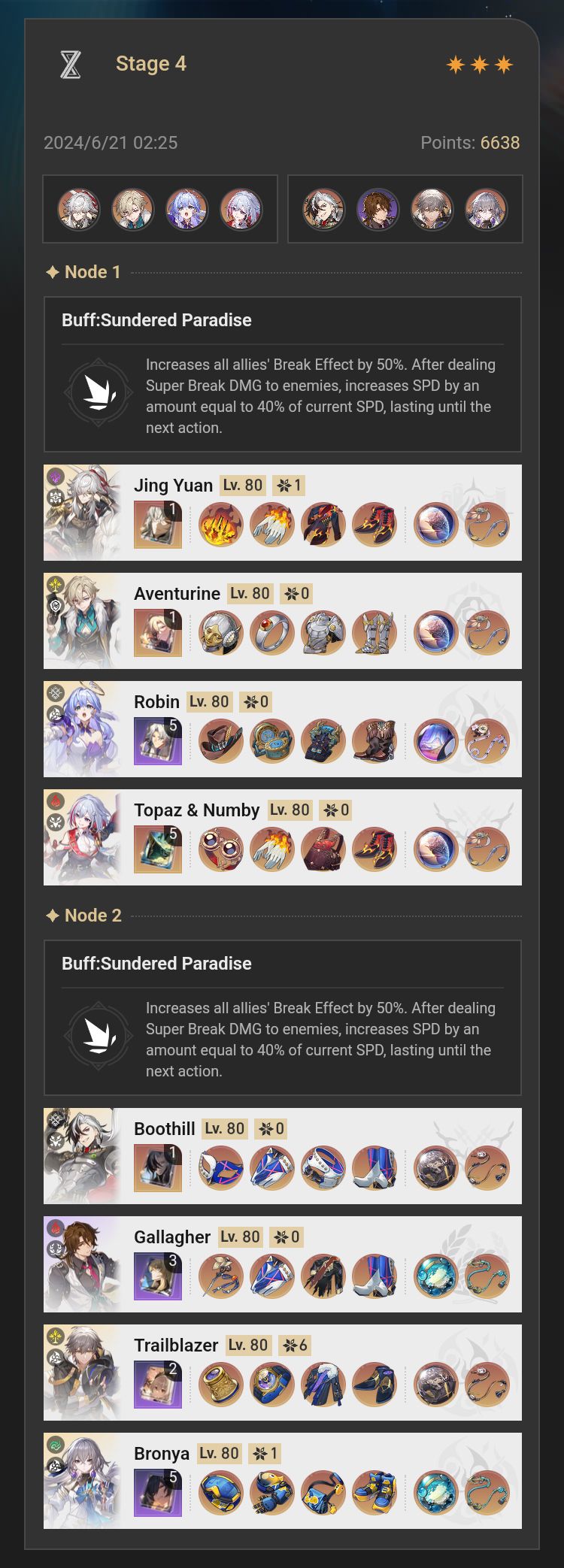 Apocalyptic Shadow: Stormwind Knight - 3* Stage 4 Teams Honkai: Star ...