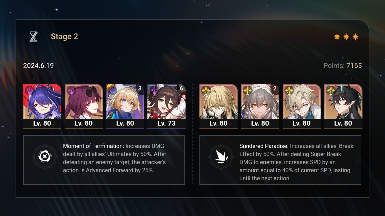 Lineup Honkai: Star Rail | HoYoLAB