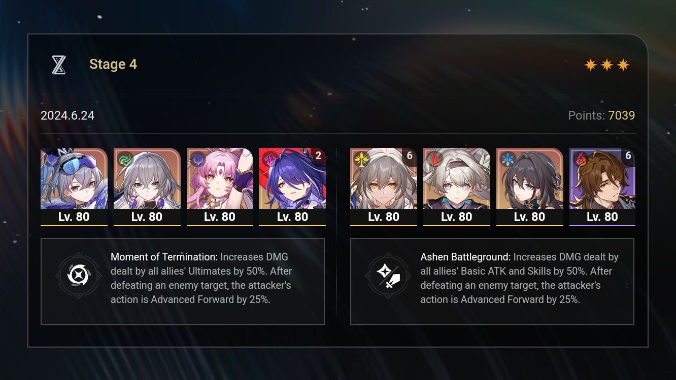 Apocalyptic Shadow [Stormwind Knight] | 12* clear Honkai: Star Rail ...