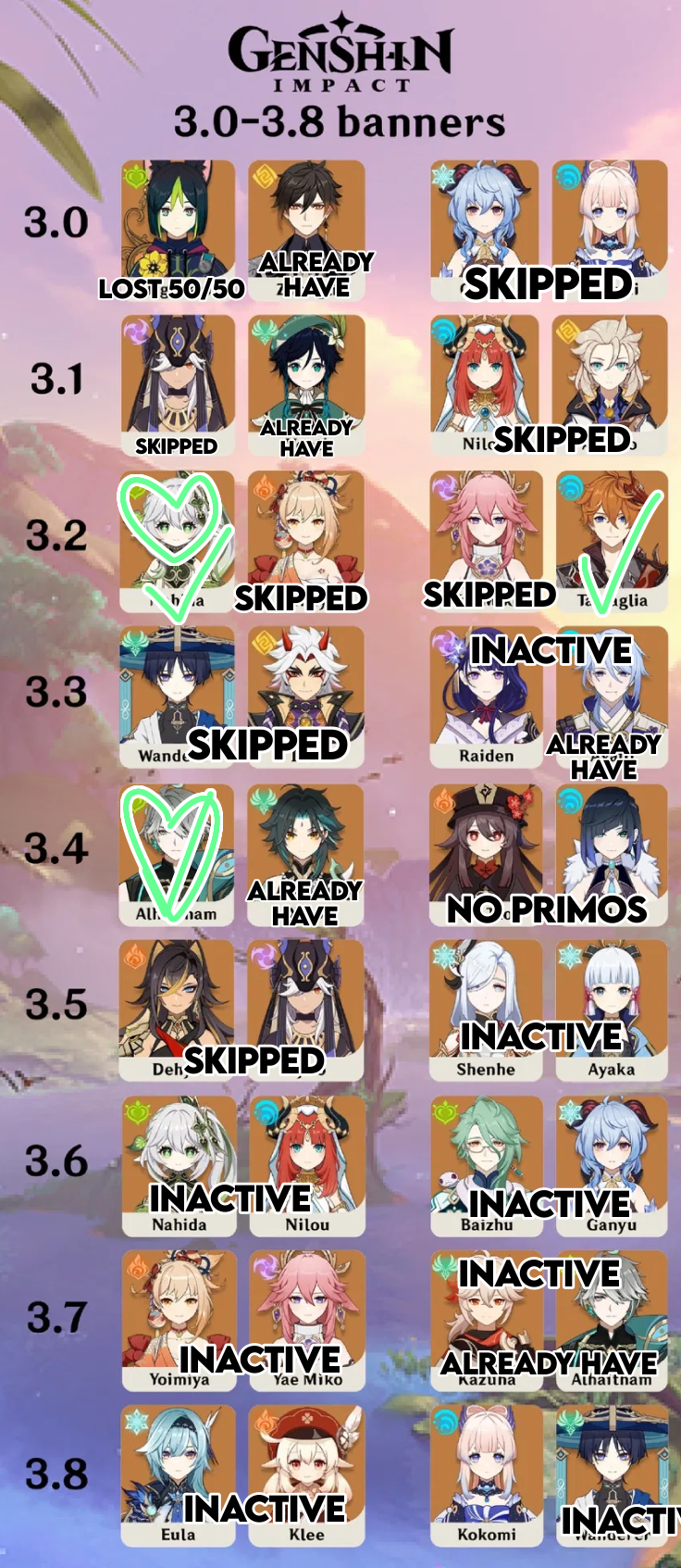 see the pattern 😅😅😅😅 Genshin Impact | HoYoLAB