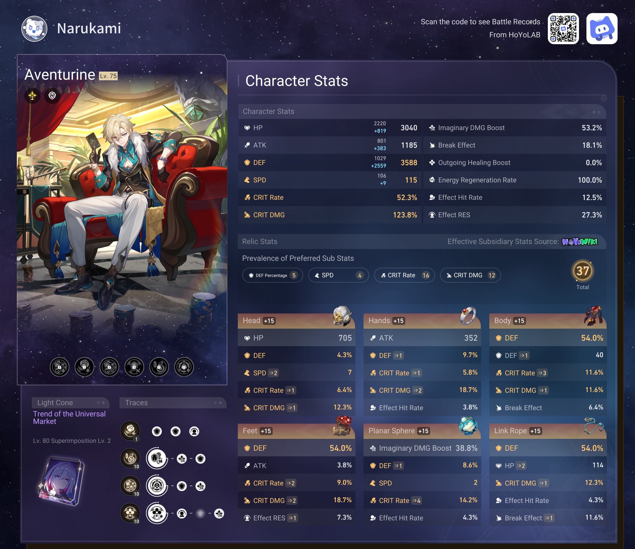 My Aventurine build Honkai: Star Rail | HoYoLAB