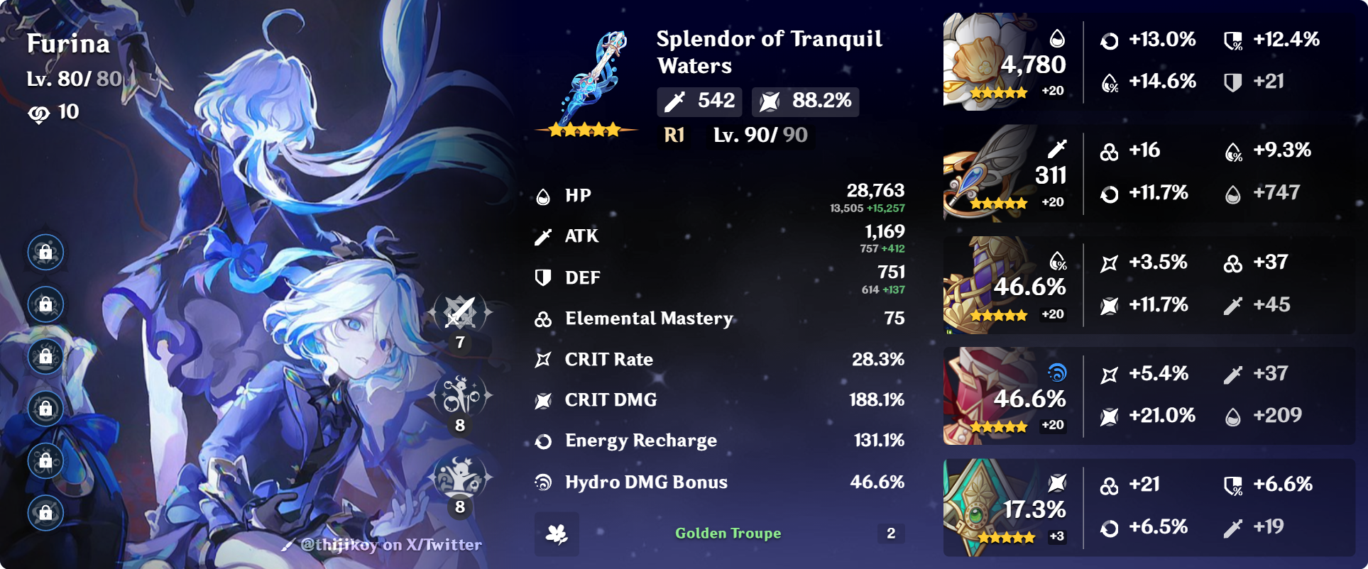 My Showcased Character Builds Genshin Impact | HoYoLAB