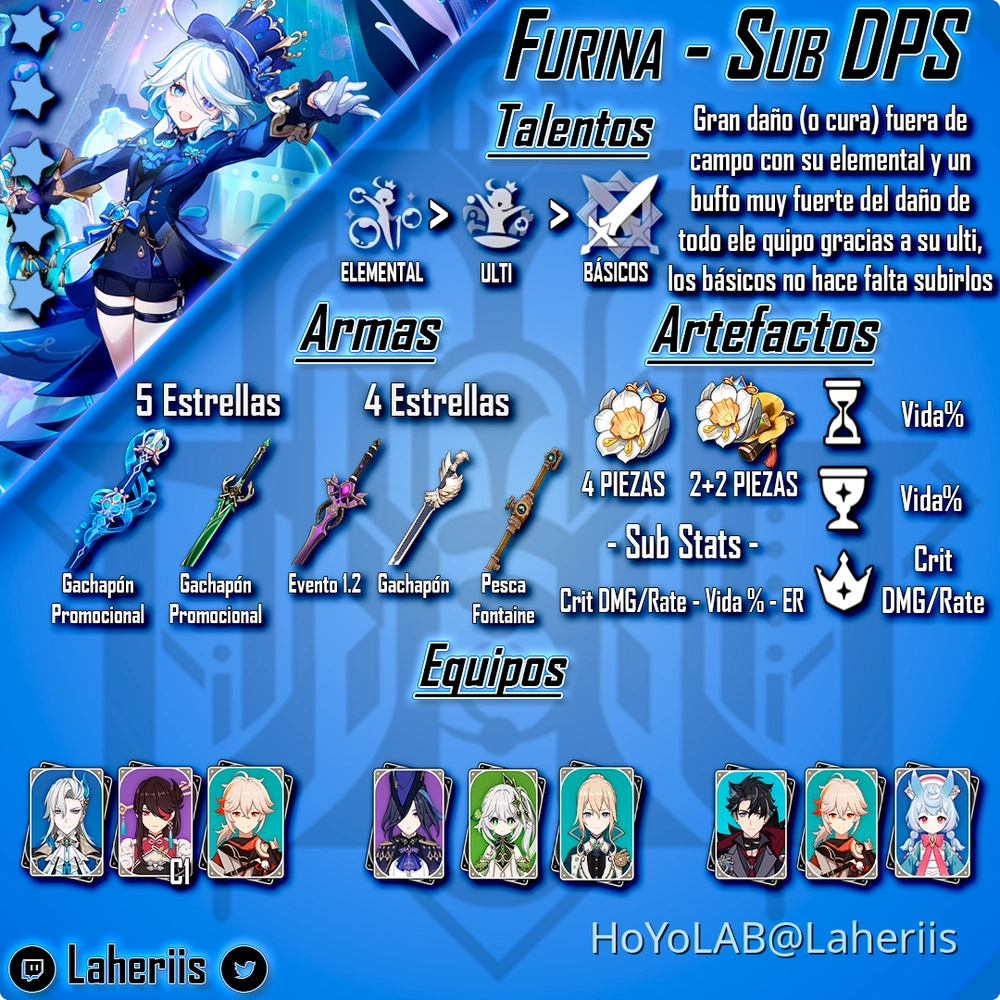 HoYoLAB - Official Community