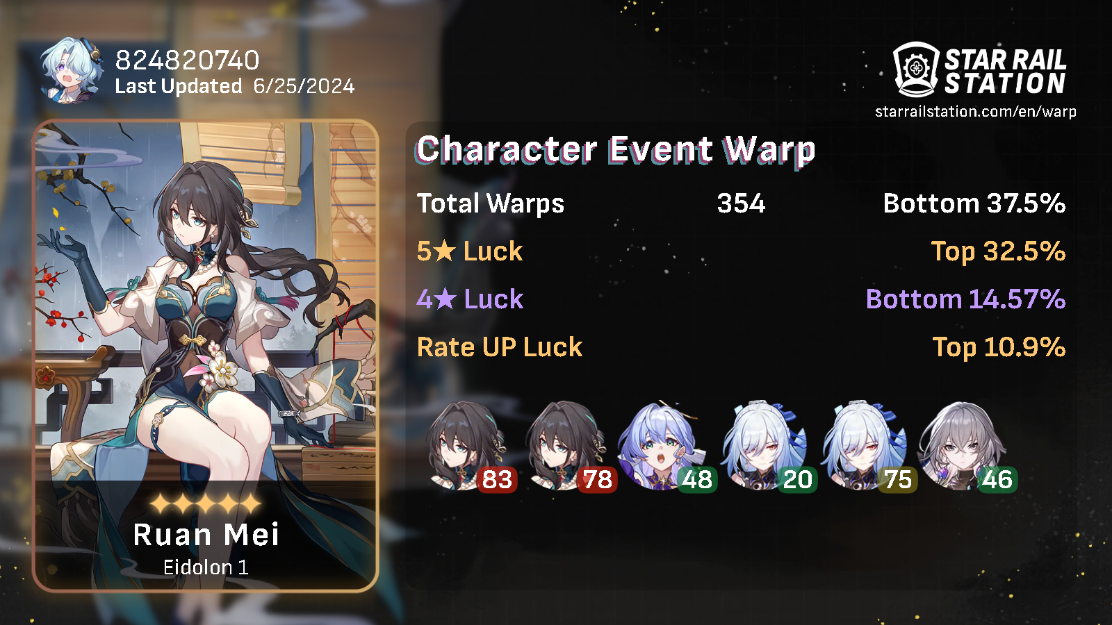 HSR pulls pt.1 (F2P who took a long break and just came back before ...