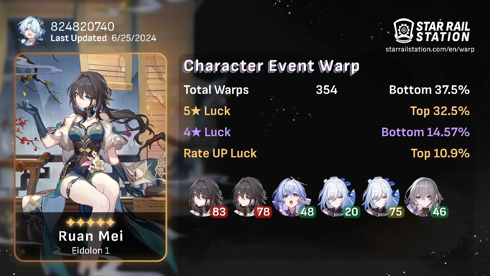 HSR pulls pt.1 (F2P who took a long break and just came back before ...