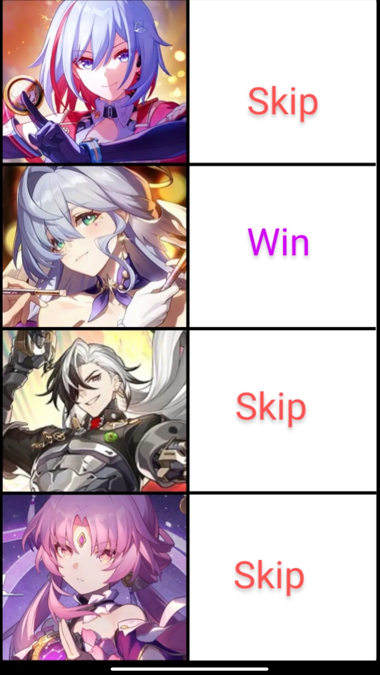 Hsr pulling plans Honkai: Star Rail | HoYoLAB