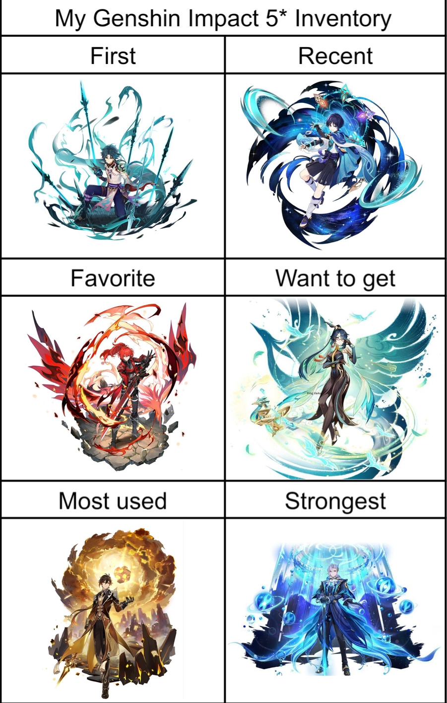 Kapan ya Xianyun rerun ? Genshin Impact | HoYoLAB