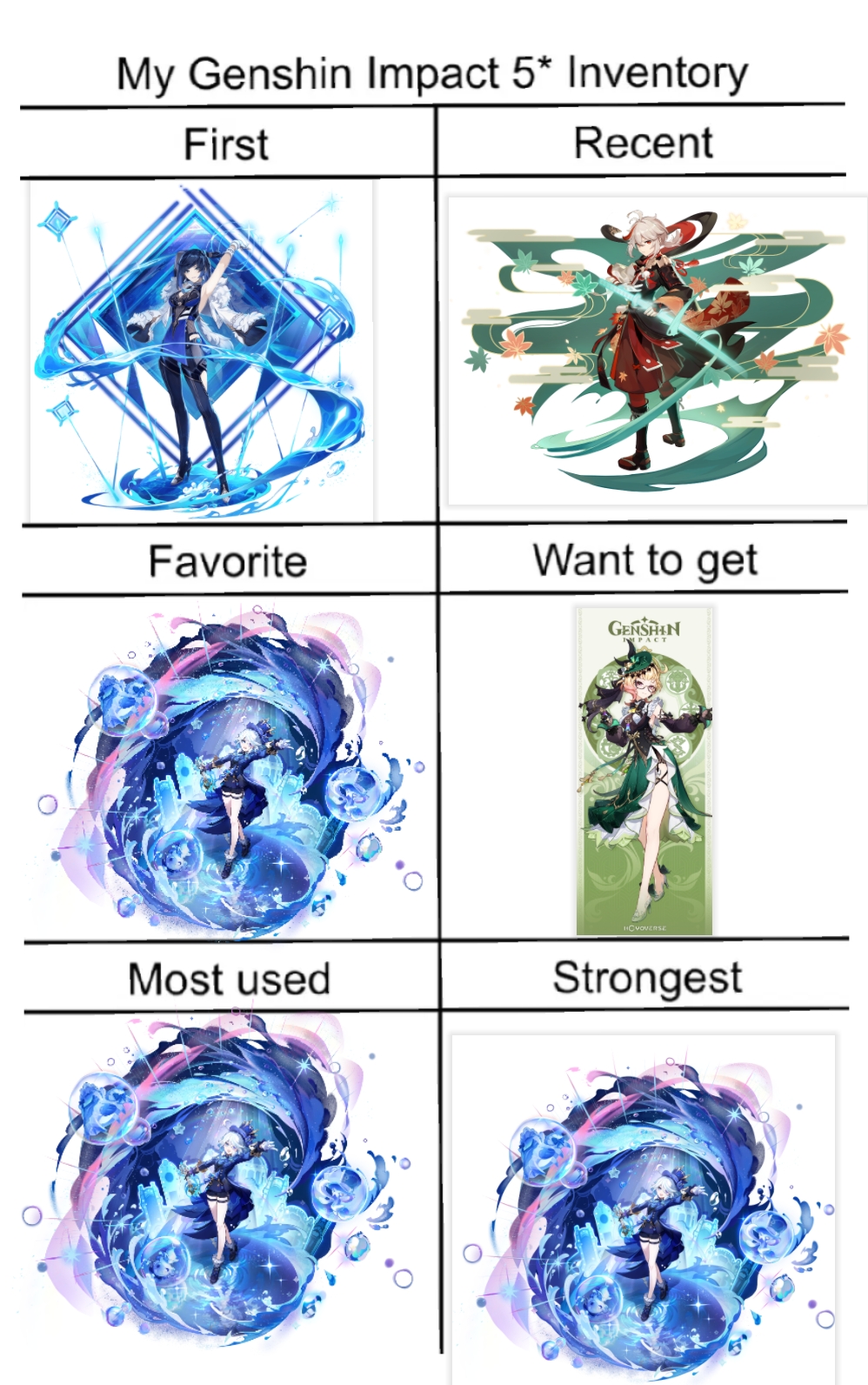 🌟GENSHIN INVENTORY CHECK🌟 Genshin Impact | HoYoLAB