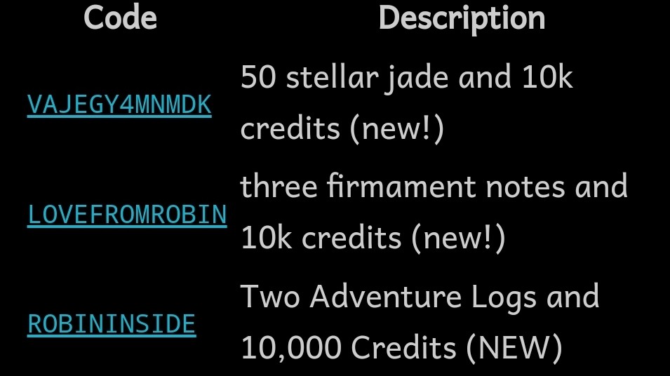 HSR Codes Honkai: Star Rail | HoYoLAB