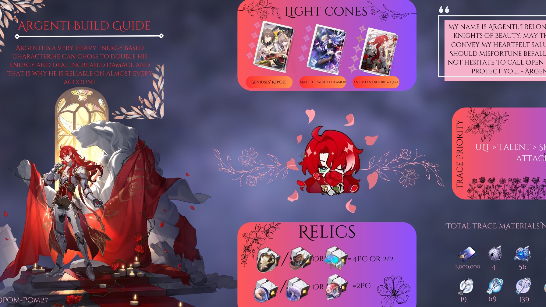 [V2.5] Character Build Guide~Argenti Honkai: Star Rail | HoYoLAB