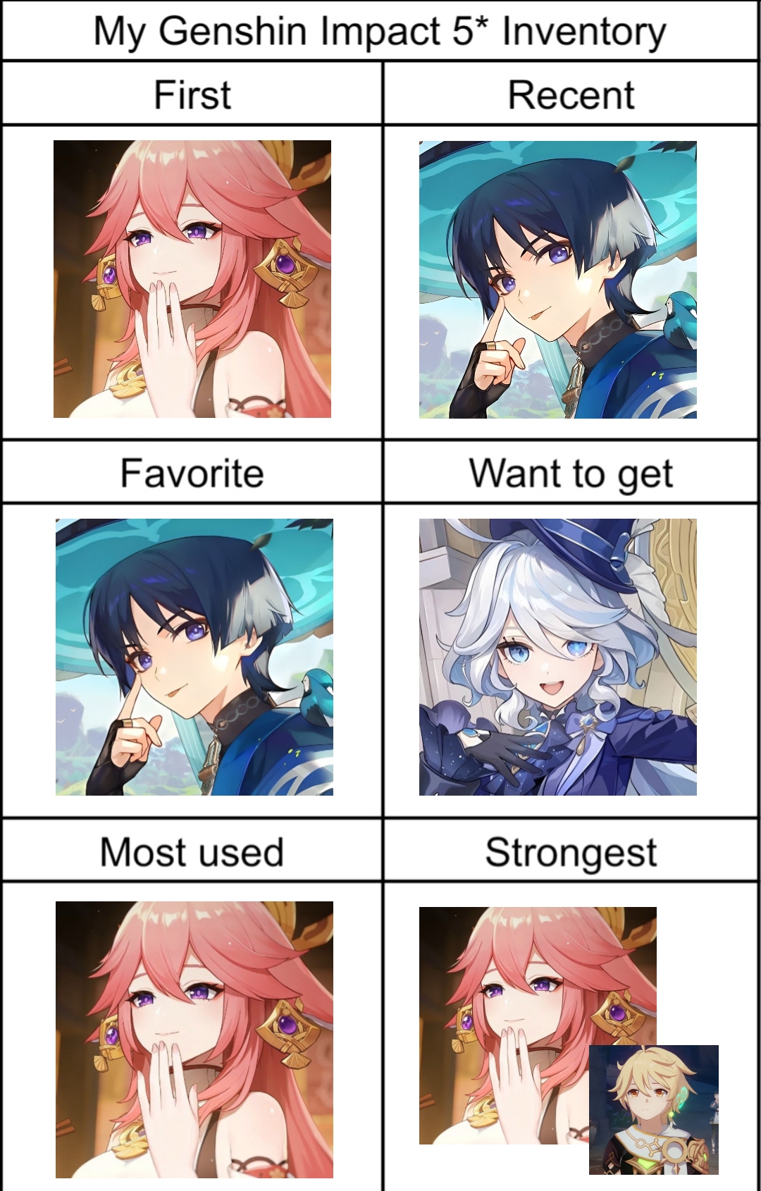 wish me luck for furina 🫂🫂🫂 Genshin Impact | HoYoLAB