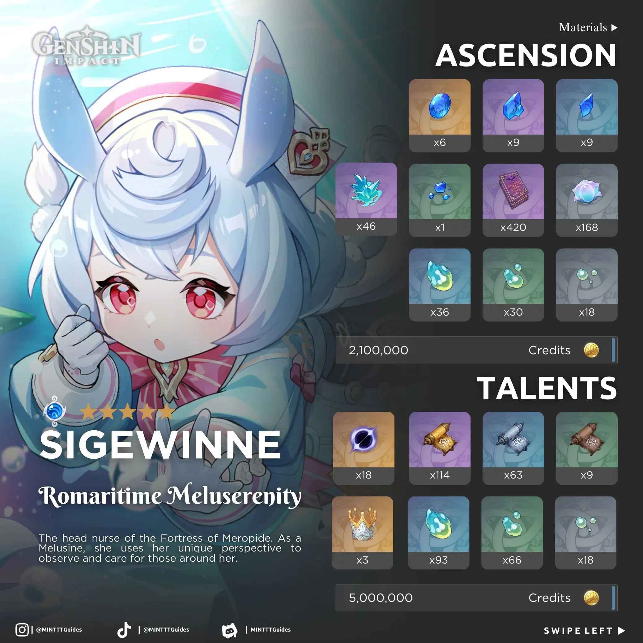 SIGEWINNE - BUILD GUIDE (V4.7) | GENSHIN IMPACT Genshin Impact | HoYoLAB