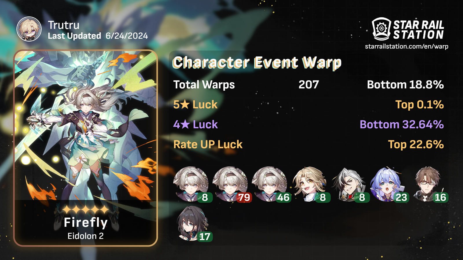 Warp Tracker Honkai: Star Rail | HoYoLAB