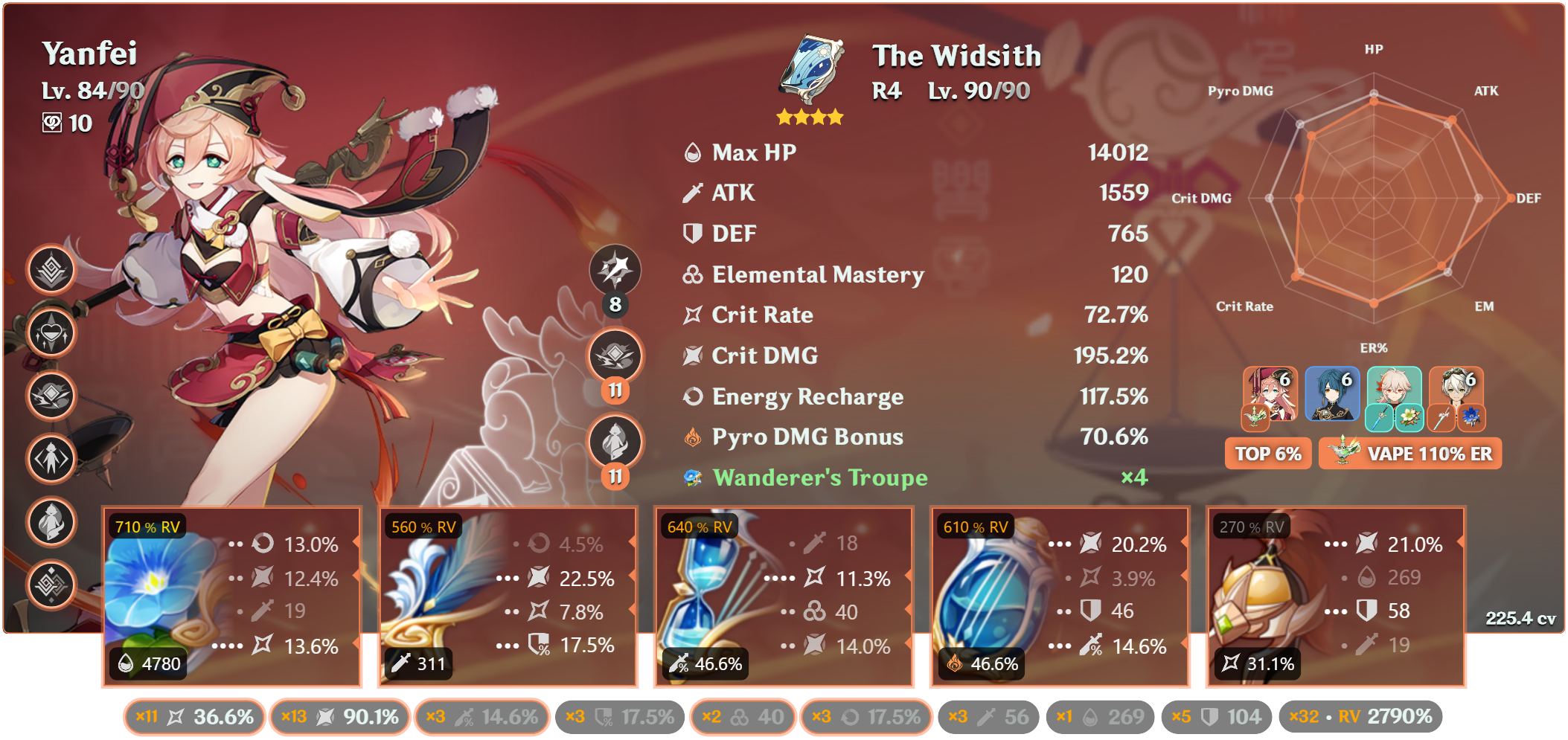 C6 Yanfei build! Genshin Impact | HoYoLAB