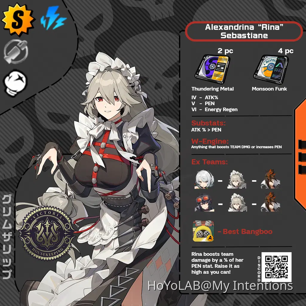 Rina Character Guide Zenless Zone Zero | HoYoLAB