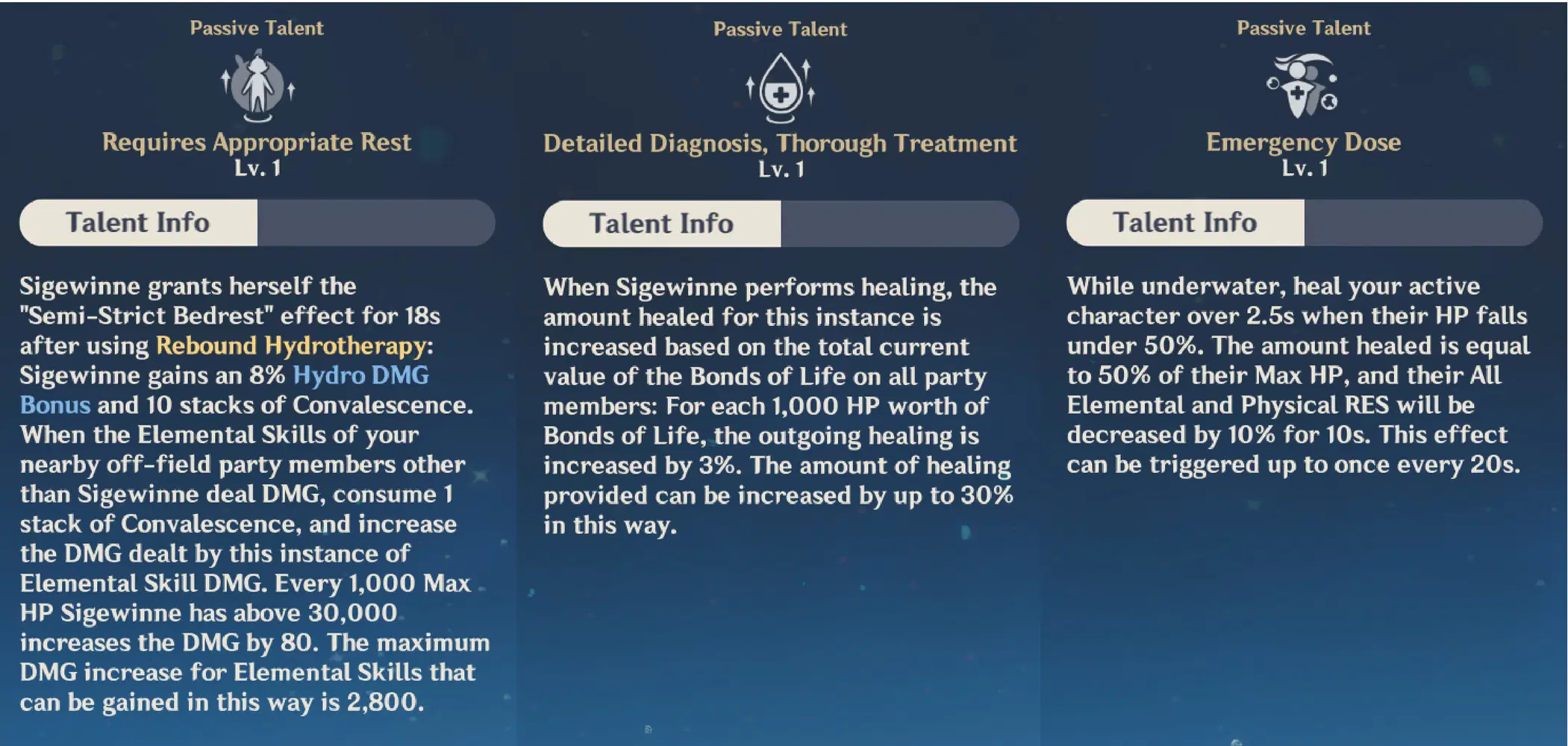 [V4.7] Slay Them With Love! Healing Support Sigewinne | Talent, Constellations, and Build ...